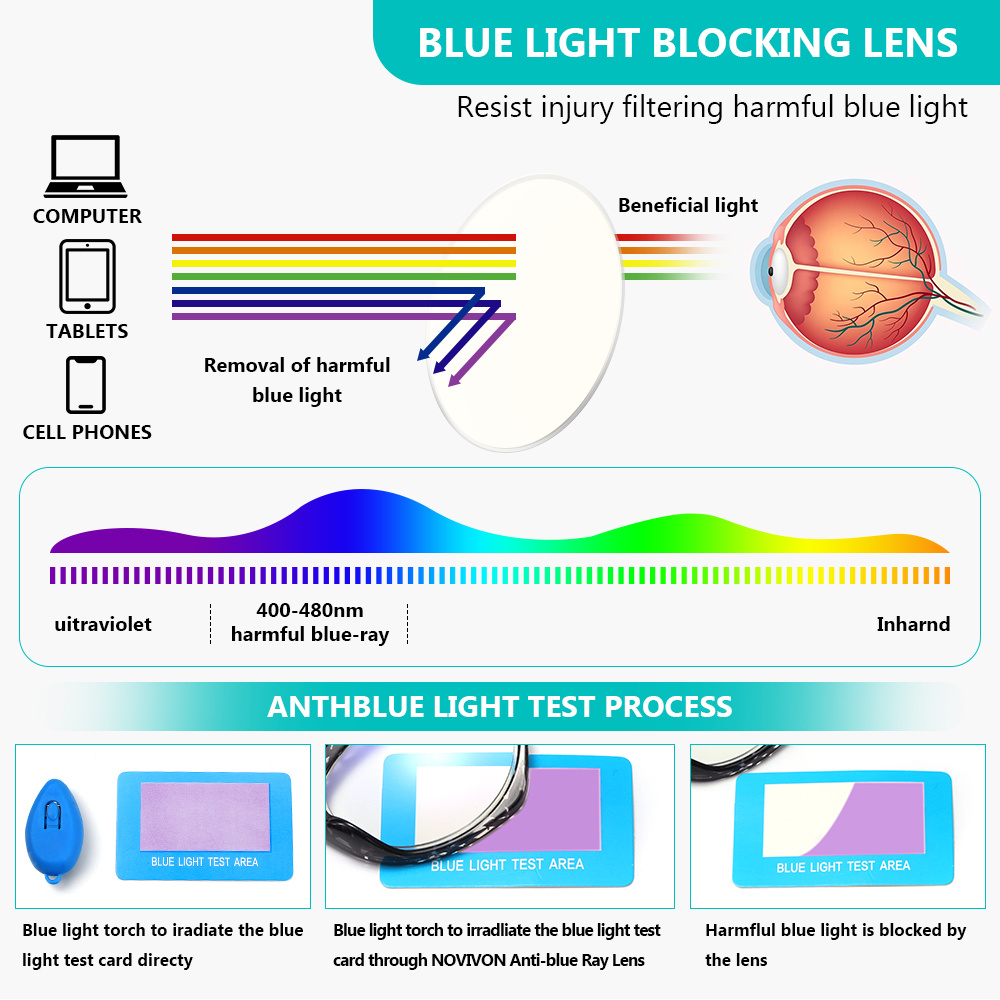 Reading Glasses Women Spring Hinge Fashion Cat Eye Readers - Temu