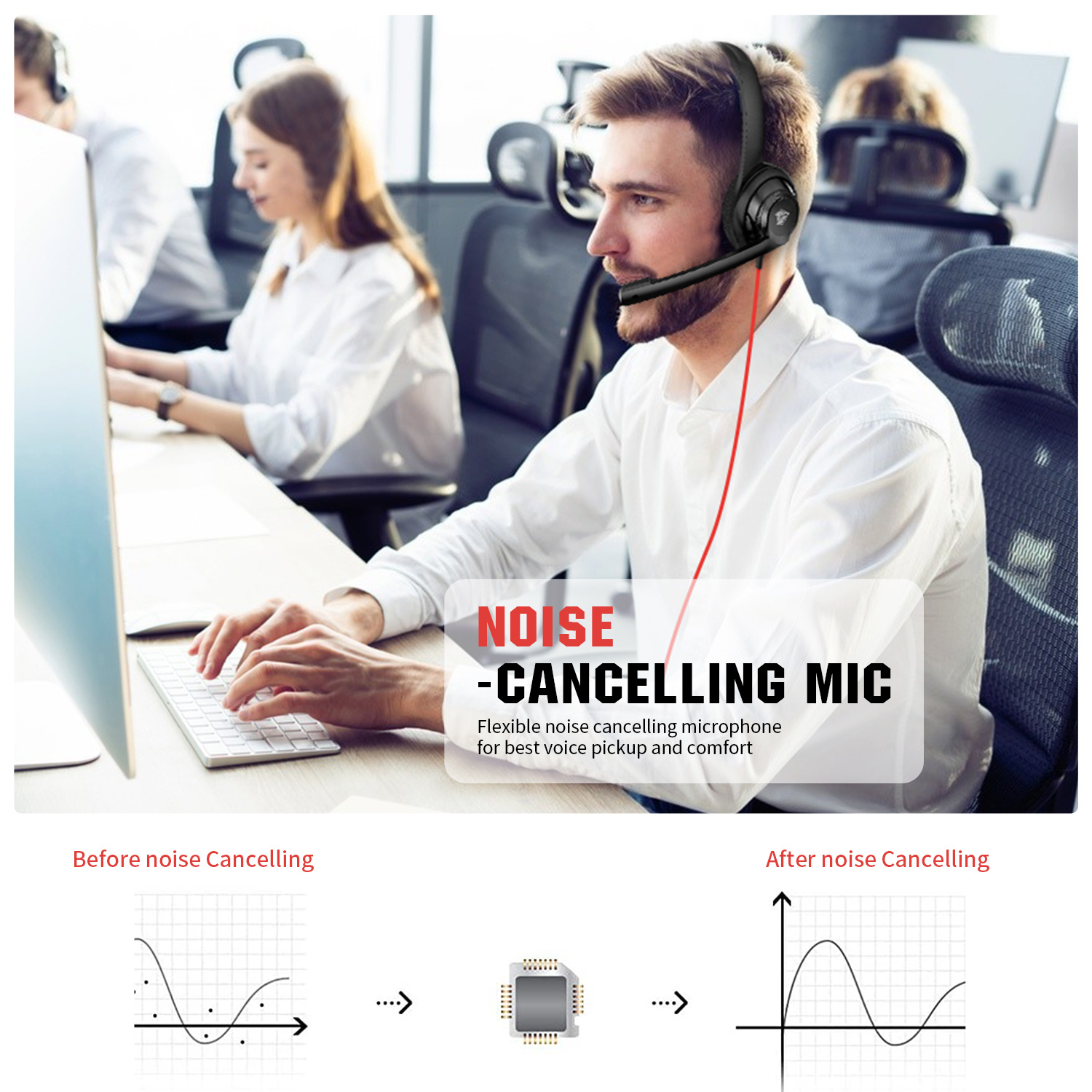 Hw02 Wired Headset Microphone Black - Temu