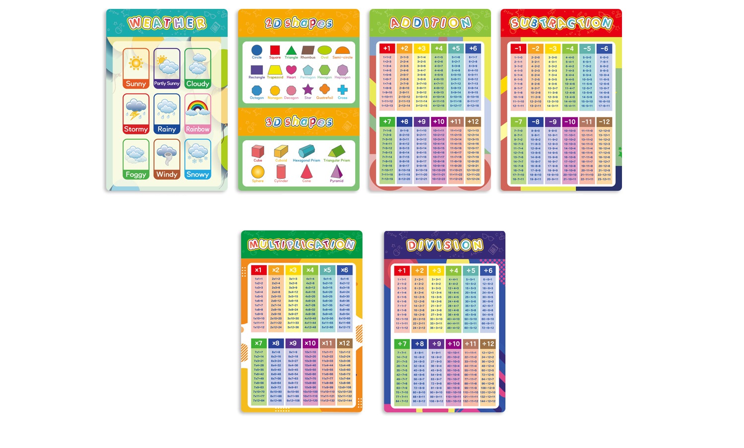 Fun Cartoon Posters Early Childhood Kids' - Temu Philippines