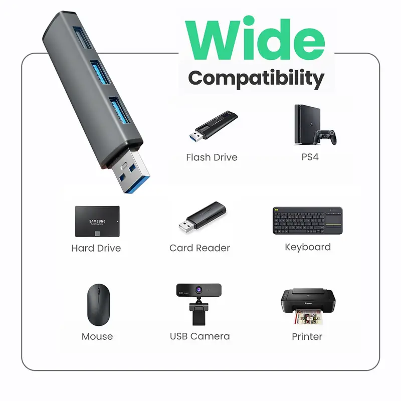 3 Port Usb 3 1 Hub Usb Splitter Adapter 1 Usb 2 0 Port 2 Usb Temu