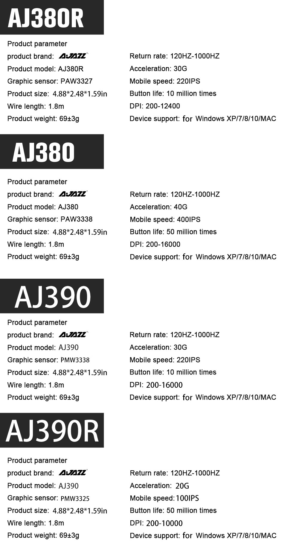 Aj380 Gaming Mouse: Lightweight Ergonomic Design Macro - Temu