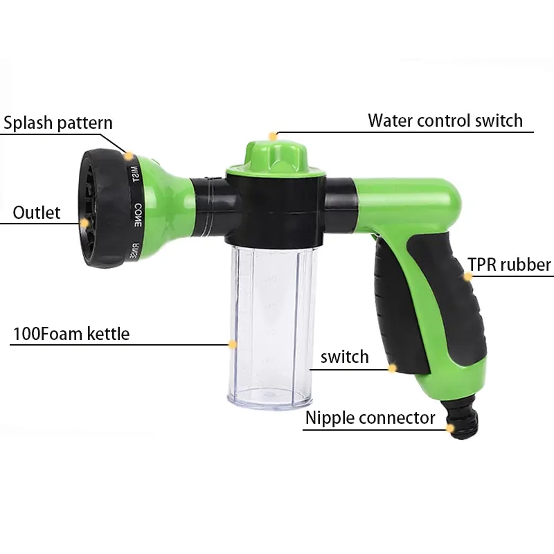 Portable Automatic Foam Gun High Pressure Water Gun Nozzle - Temu ...
