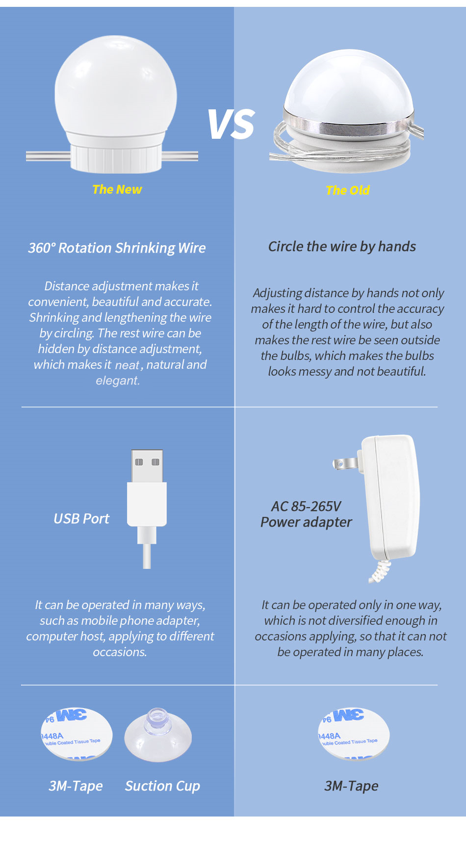 Routine: Led Makeup Mirror Light Bulb Usb Wall - Temu