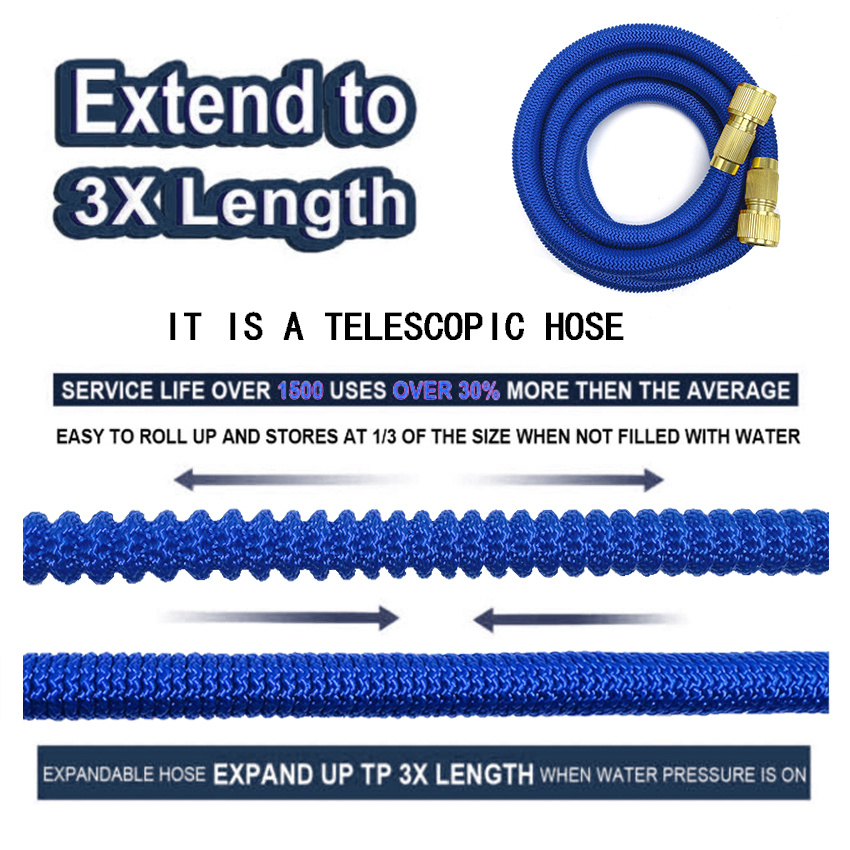 Upgrade Your Car Cleaning Routine With This High-pressure Washing Car ...