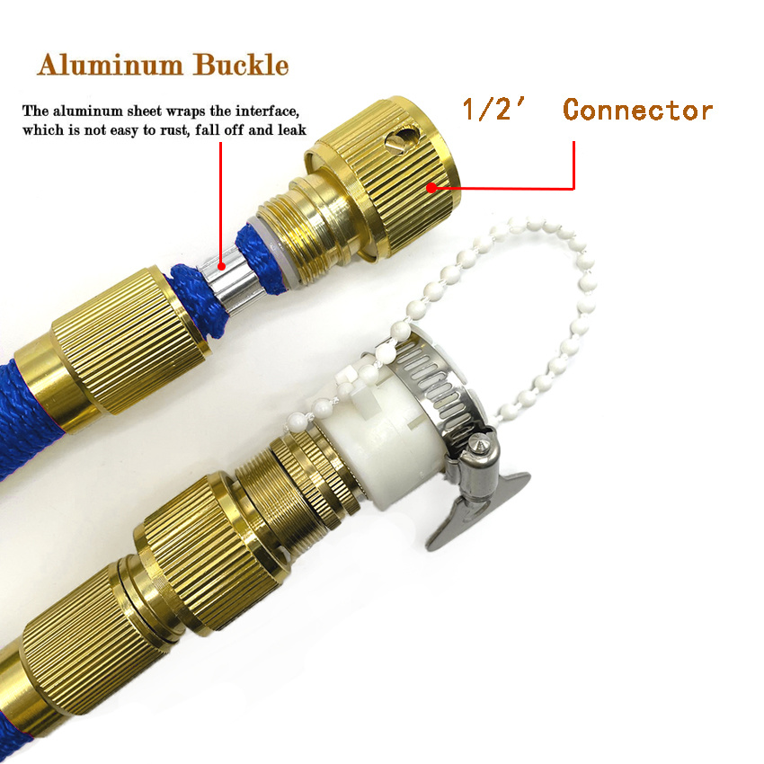 Upgrade Your Car Cleaning Routine With This High-pressure Washing Car ...