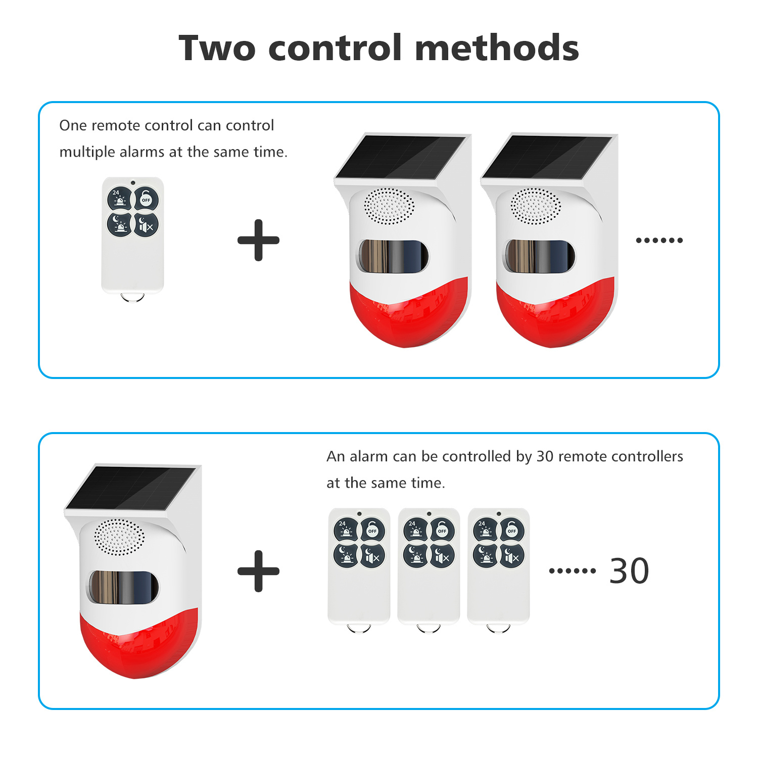 Property Solar powered Siren Motion sensing - Temu