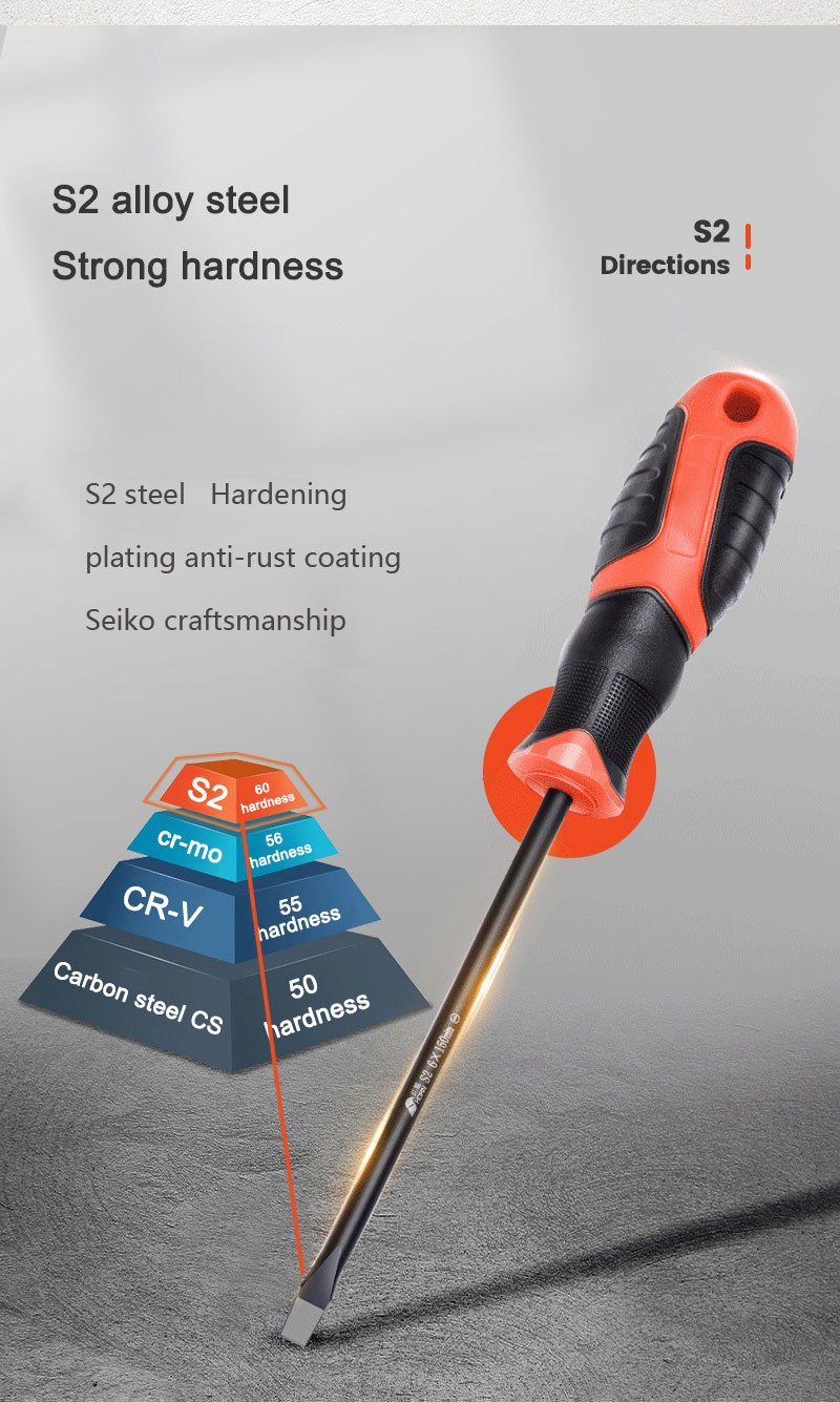 S2 Alloy Steel Insulated Pp Screwdriver - Temu Canada