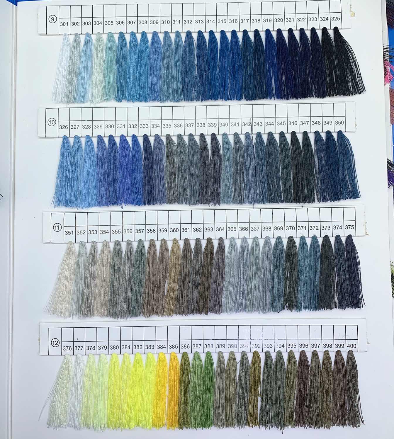 Diy Brown 100 Polyester Sewing Cone Thread - Temu