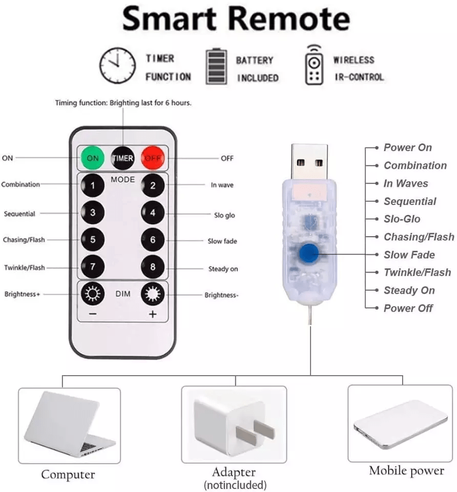 Led Christmas 8 - Temu