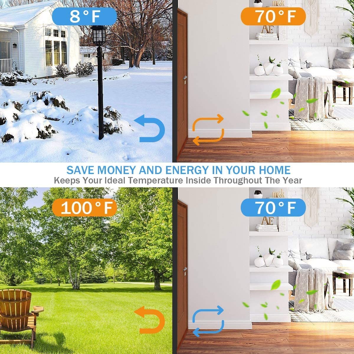 Huge Door Draft Stopper Door Draft Stopper Widened Door - Temu