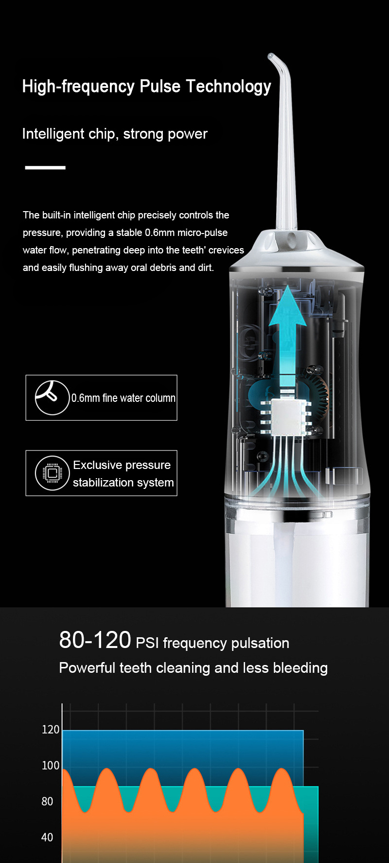 Water Flossers Oral Irrigator Cordless Teeth 3 Modes - Temu