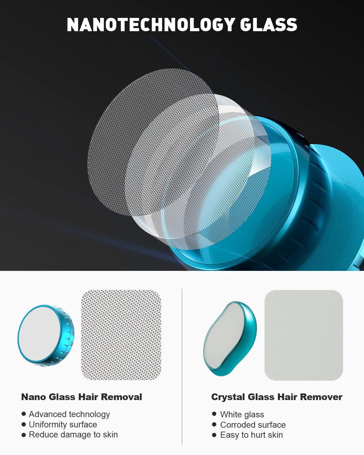 Eraser Reusable Hair Remover - Temu New Zealand