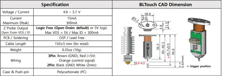 ANTCLABS BLTouch V3.1 자동 베드 레벨링 센서 / SKR 옥토퍼스 시리즈 마더 보드를위한 80CM 연장 케이블 ... ANTCLABS BLTouch V3.1 자동 베드 레벨링 센서 / SKR 옥토퍼스 시리즈 마더 보드를위한 80CM 연장 케이블 ...