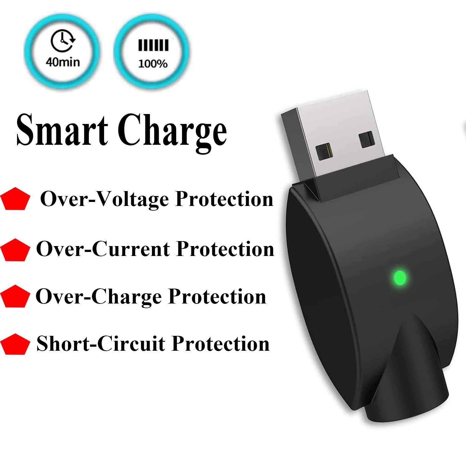 Smart Usb Charger: Led Indicator Intelligent Overcharge - Temu
