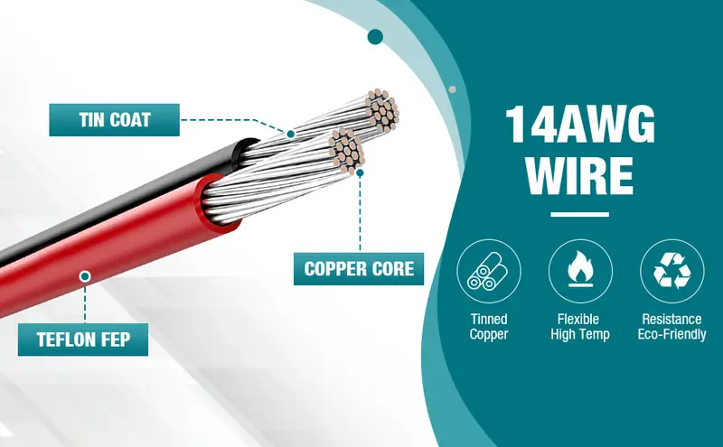 Makita 18v 배터리 및 전동 공구 배터리 변환기 14 게이지 와이어가 있는 도크 전원 커넥터용 1pc Temu