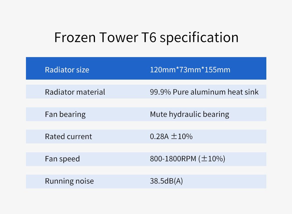 Segotep Cpu Air Cooler W 6 Heat Pipes 120mm Pwm Processor 180w Tdp ...