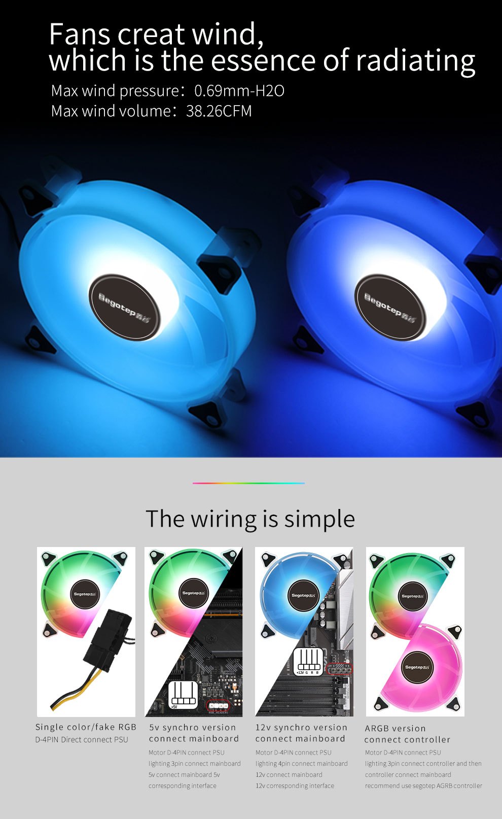 Romantic 12 Rgb Case Fan 120 Mm Full Body Rgb Color - Temu