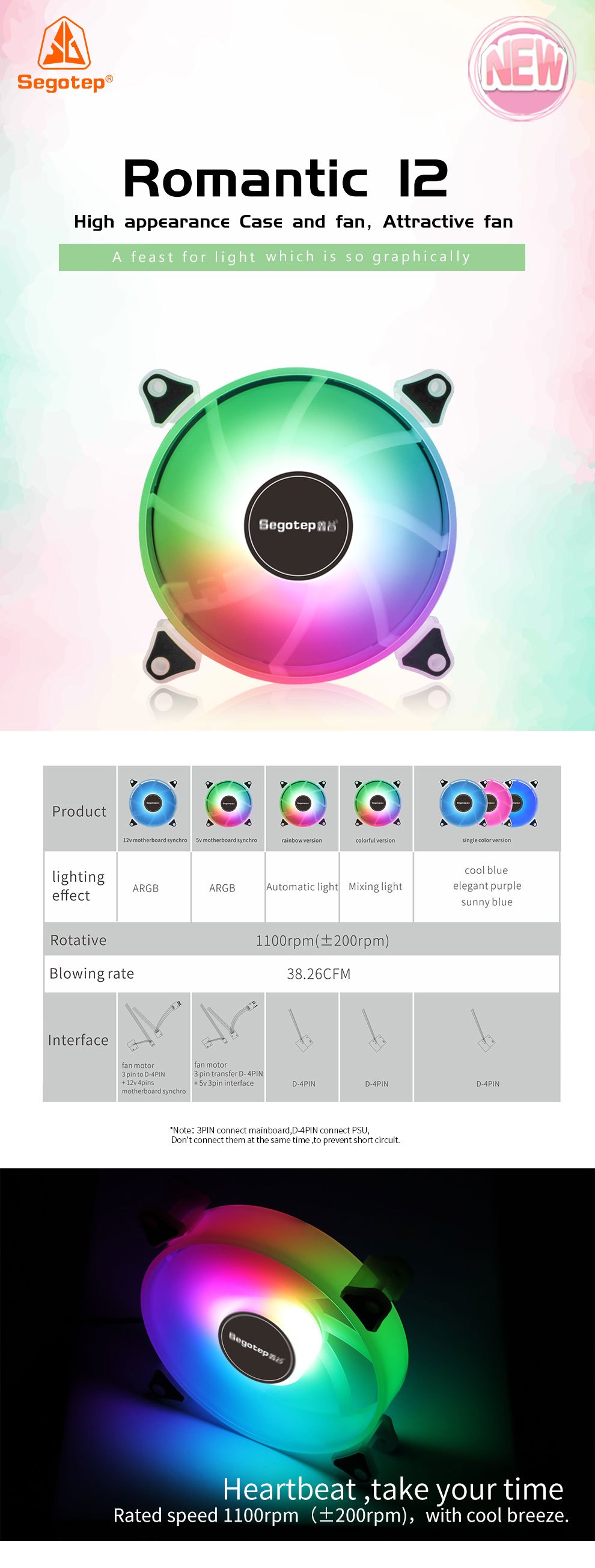 Romantic 12 Rgb Case Fan 120 Mm Full Body Rgb Color - Temu