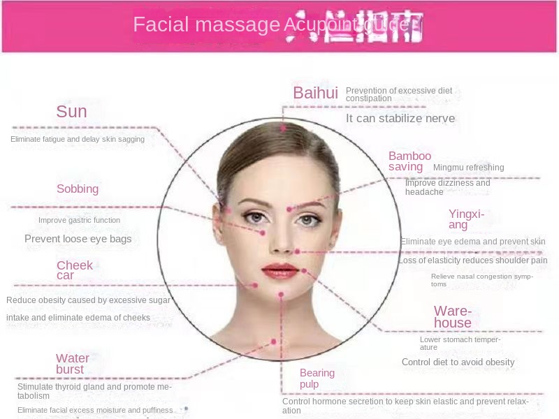 Electric Eye Massager Mini Portable Facial Massager Massage - Temu New ...
