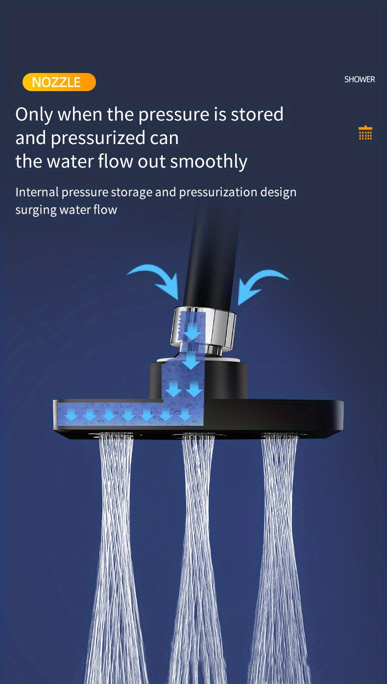 Upgrade Bathroom Supercharged Wall mounted Shower Head! - Temu Denmark