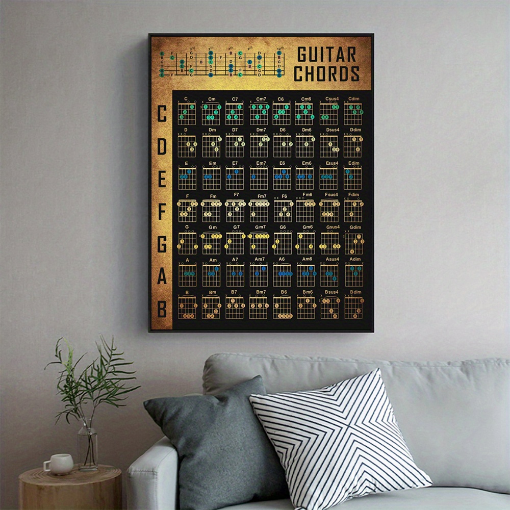 Modern Guitar Chords Chart Poster Hd Print Canvas Painting - Temu