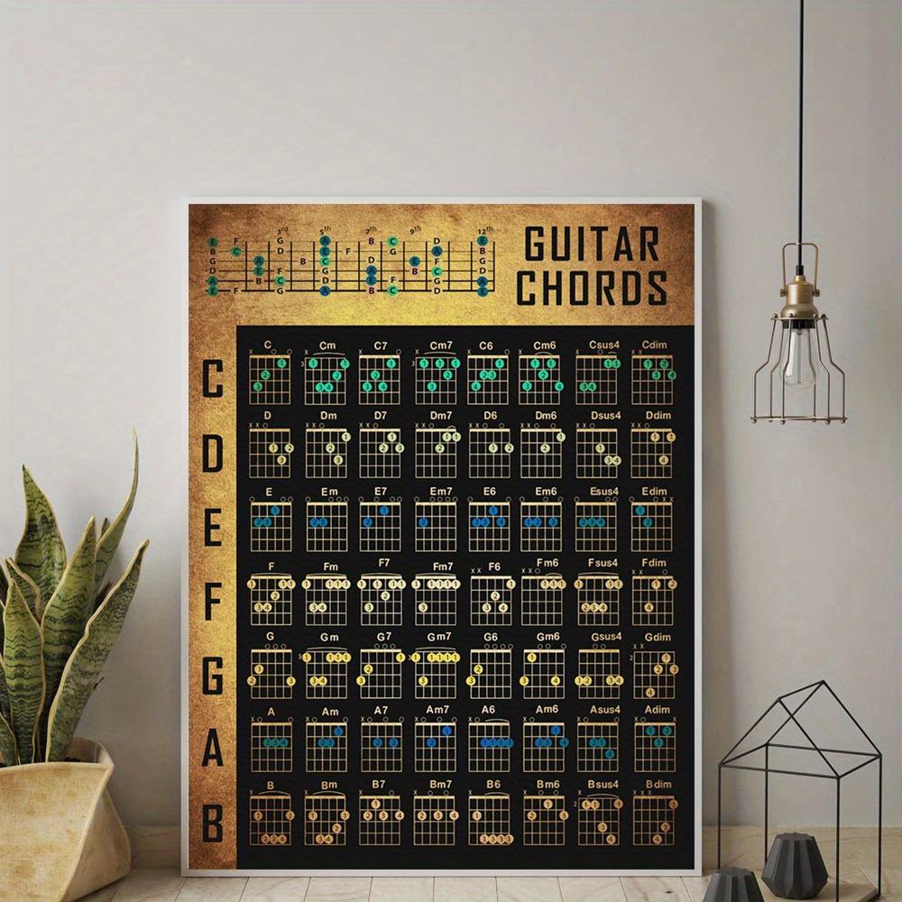 Modern Guitar Chords Chart Poster Hd Print Canvas Painting - Temu