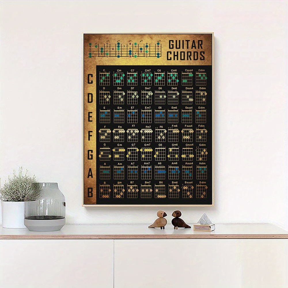 Modern Guitar Chords Chart Poster Hd Print Canvas Painting - Temu