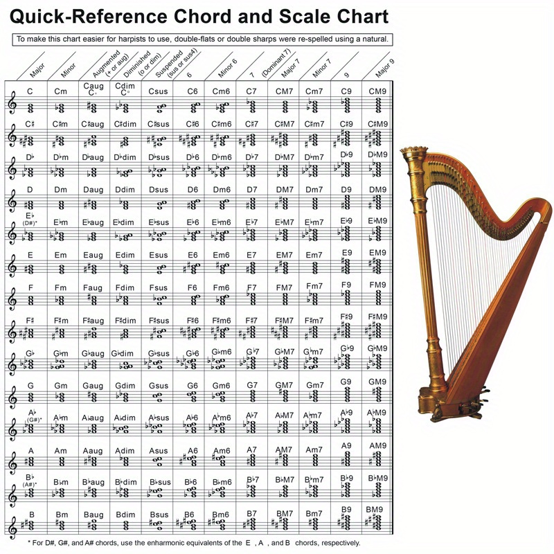 harp chart guitar chord chart classical/folk music learning - Temu ...