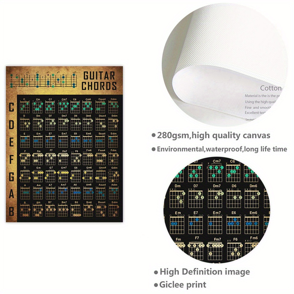 Modern Guitar Chords Chart Poster Hd Print Canvas Painting - Temu