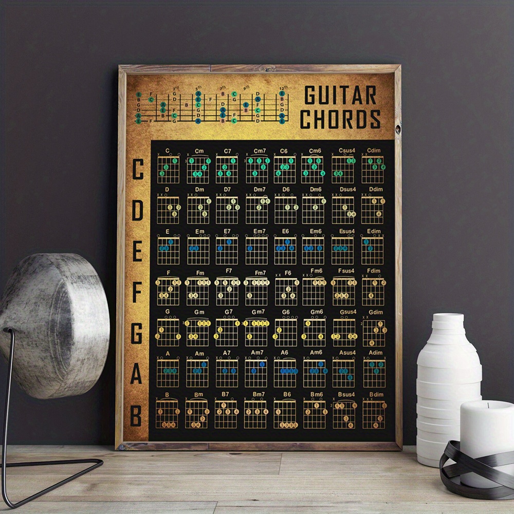 Modern Guitar Chords Chart Poster Hd Print Canvas Painting - Temu