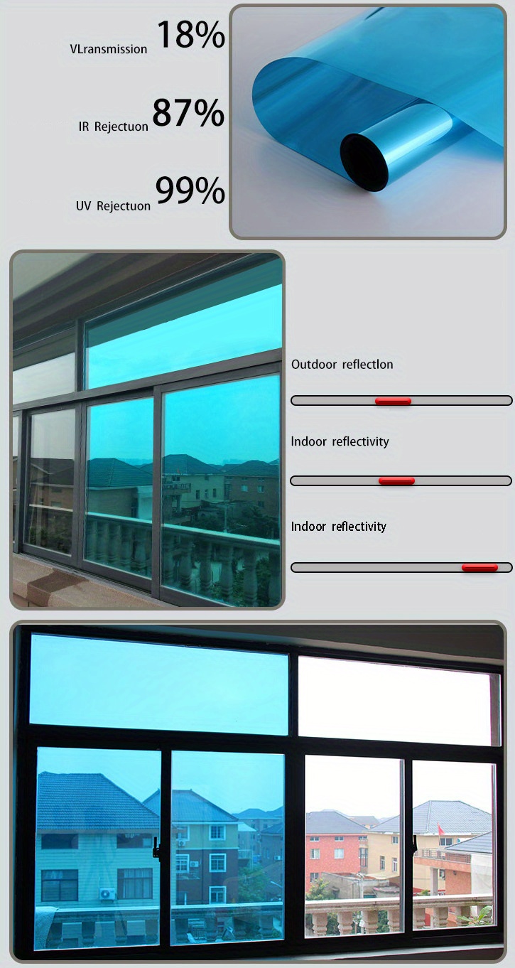 Window Sticker Sunscreen Heat Insulation Window Film Anti uv - Temu