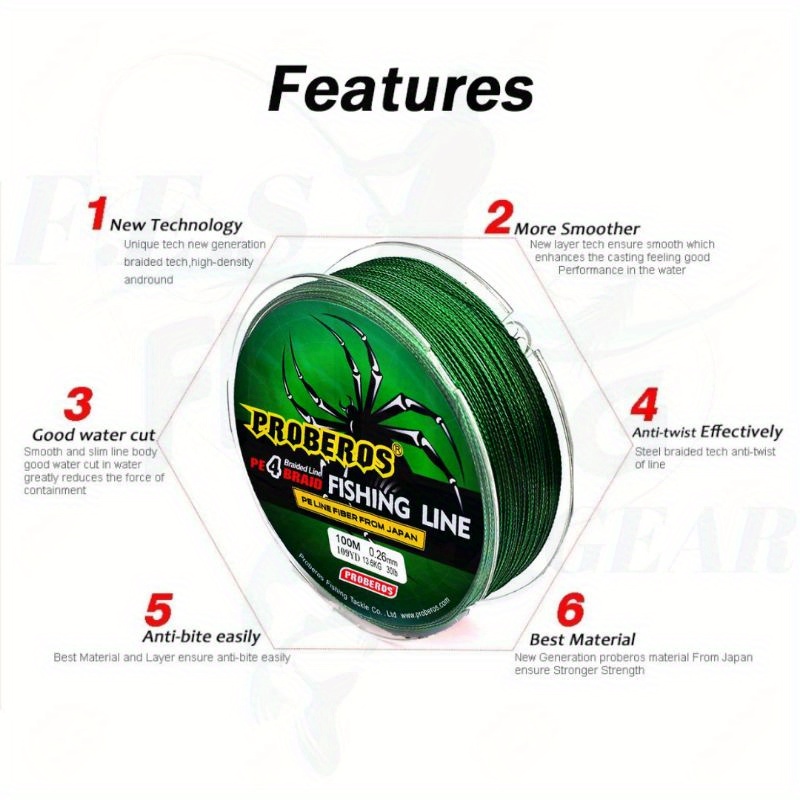 Strong Sensitive Pe Braided Fishing Line Anti bite Perfect - Temu ...
