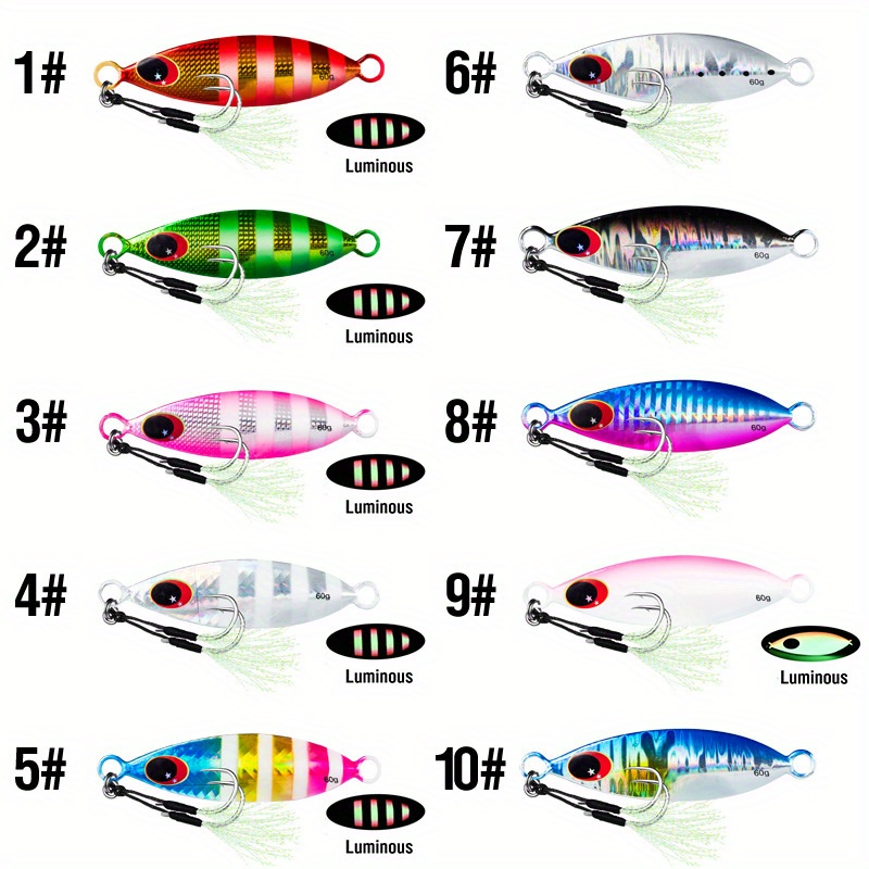 Bionic Metal Slow Jig Fishing Lure Sinks Quickly Tuna Bass - Temu ...