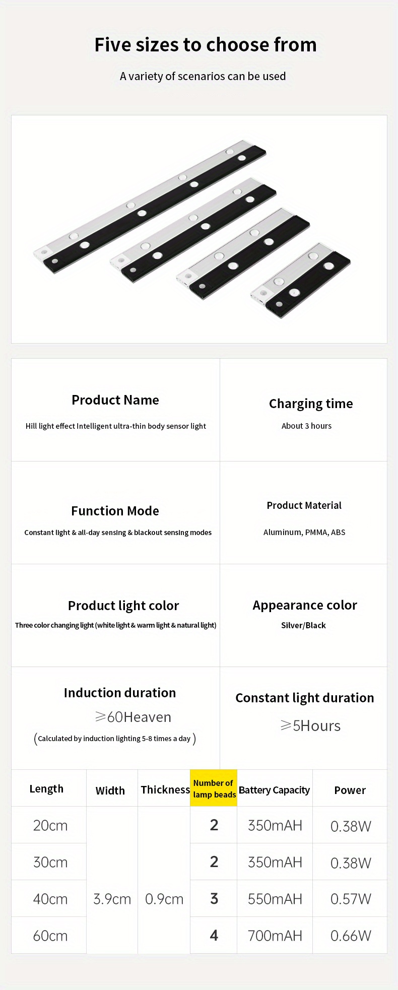 Rechargeable Ultra thin Led Human - Temu