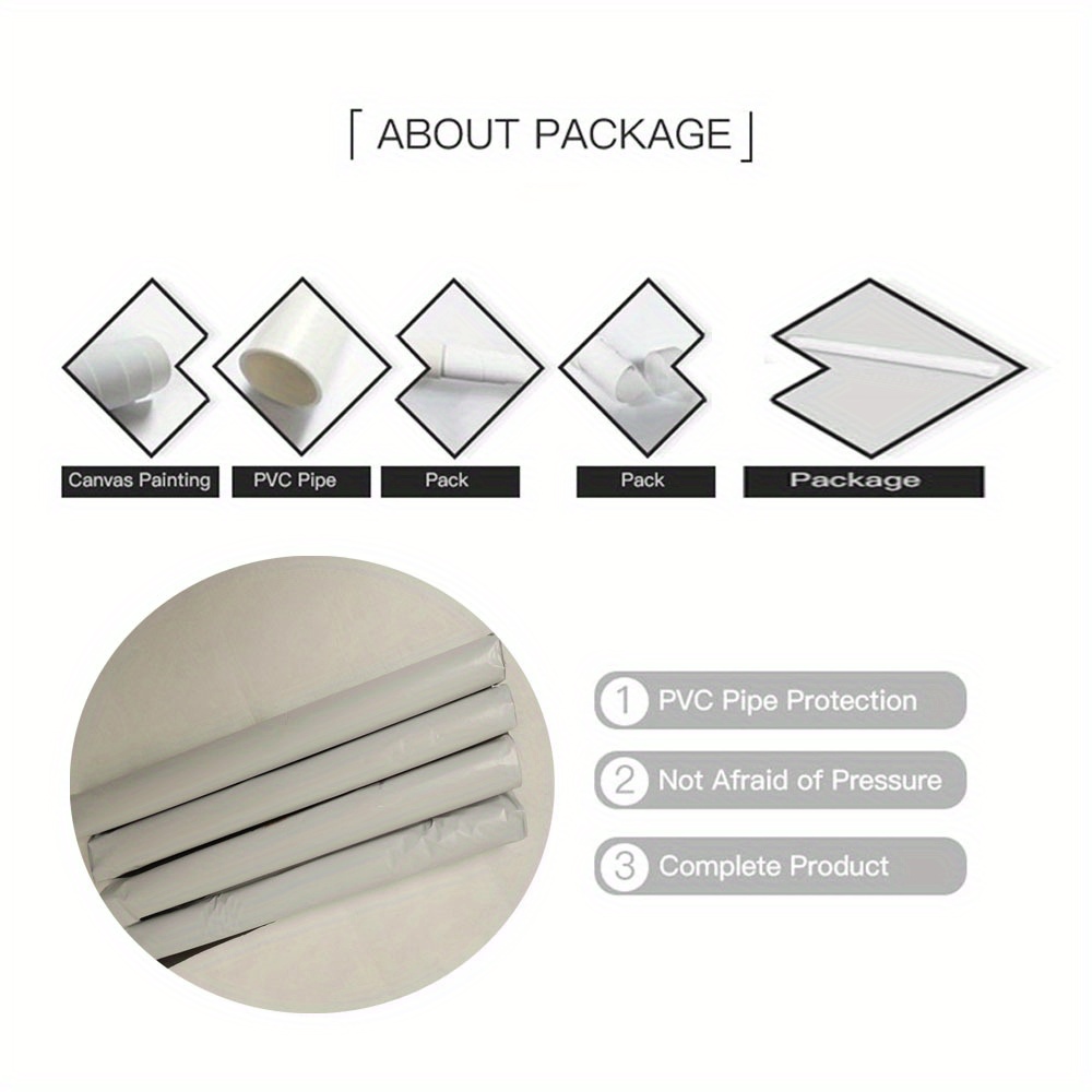 Elegant " Beauty" Painting Canvas Art Poster - Temu Australia