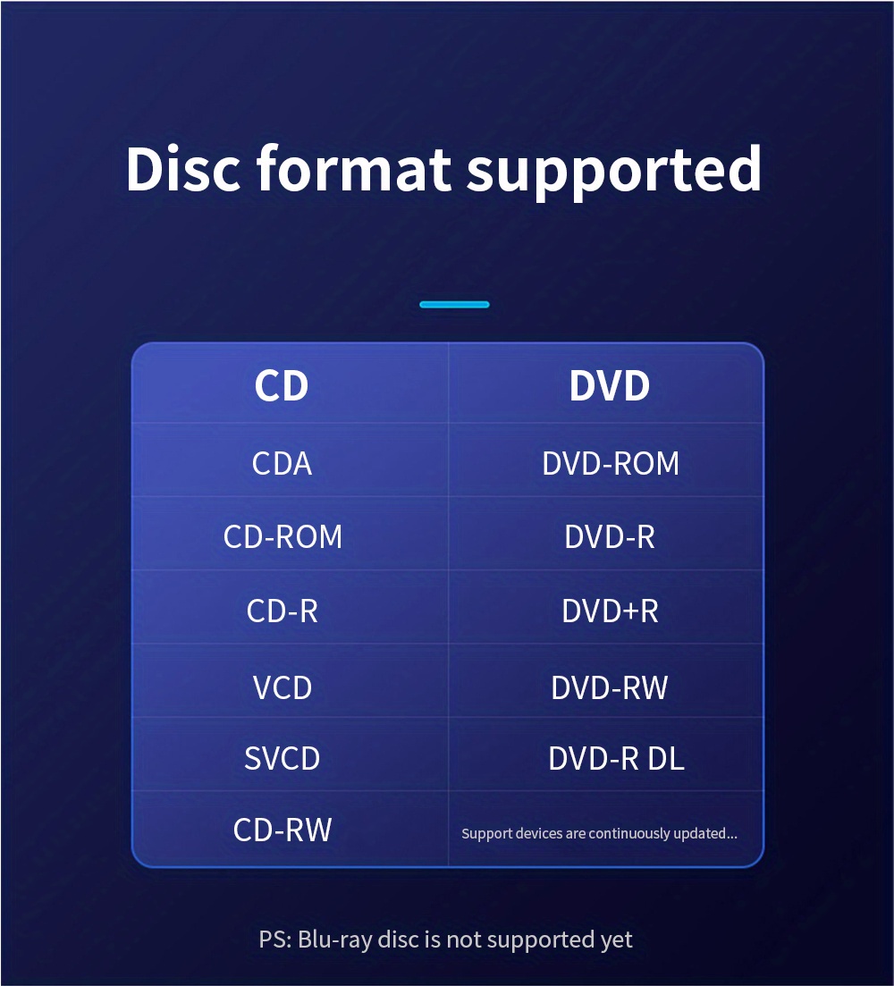 C Usb 3.0 Dvd Cd - Temu Canada