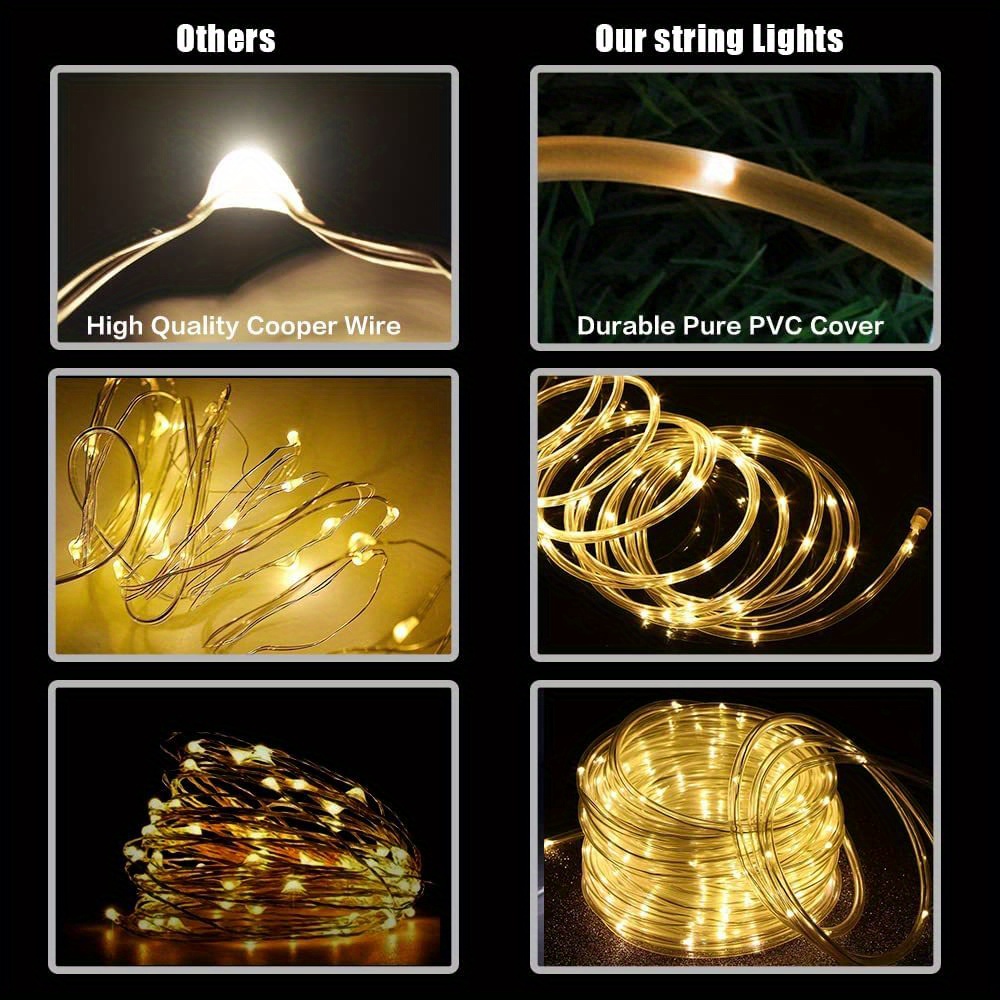 Led Led String Clear Pvc - Temu Canada