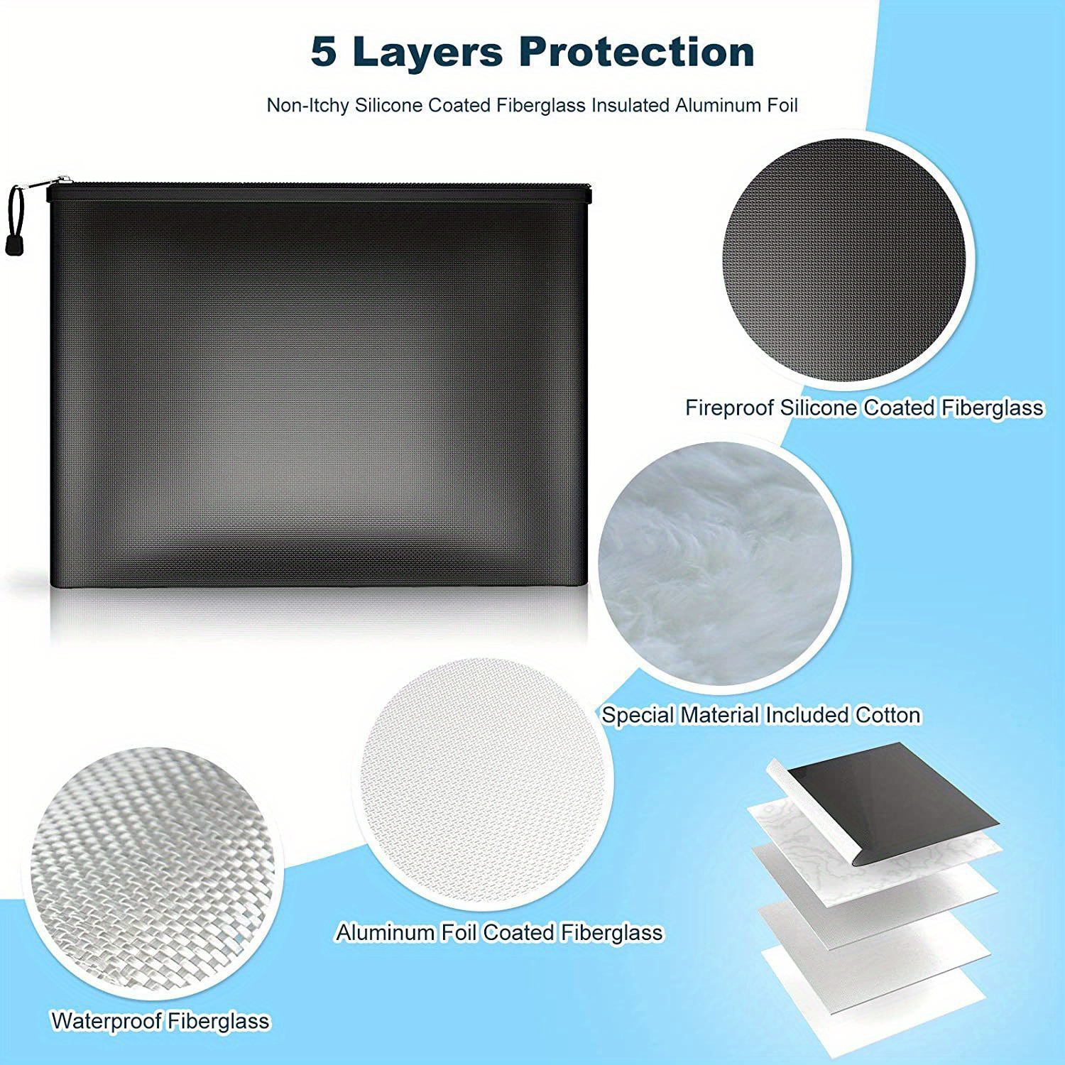 Fireproof And Waterproof Protective Money Bag, Office And Household Precious Metal Bills, Safe ...