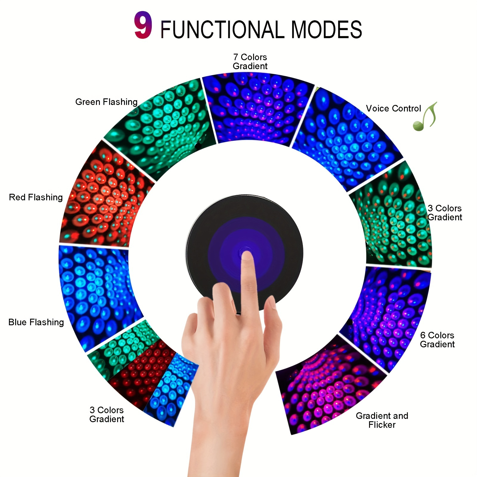 Party Stage Lighting Sound Controlling Atmosphere Light Usb - Temu
