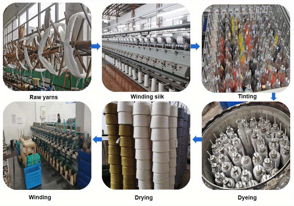 Professional Sewing Thread 40s/2 Tex27 3000 Yard High - Temu United