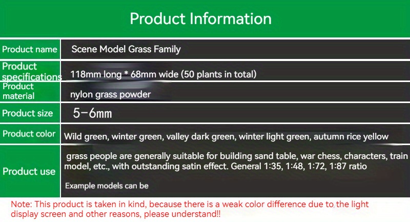 Static Grass Model Grass s Railway Artificial Grass - Temu United