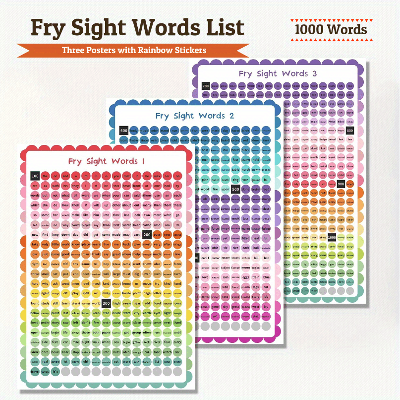 Large Size Sight Words Poster Set Rainbow Stickers Laminated - Temu Canada