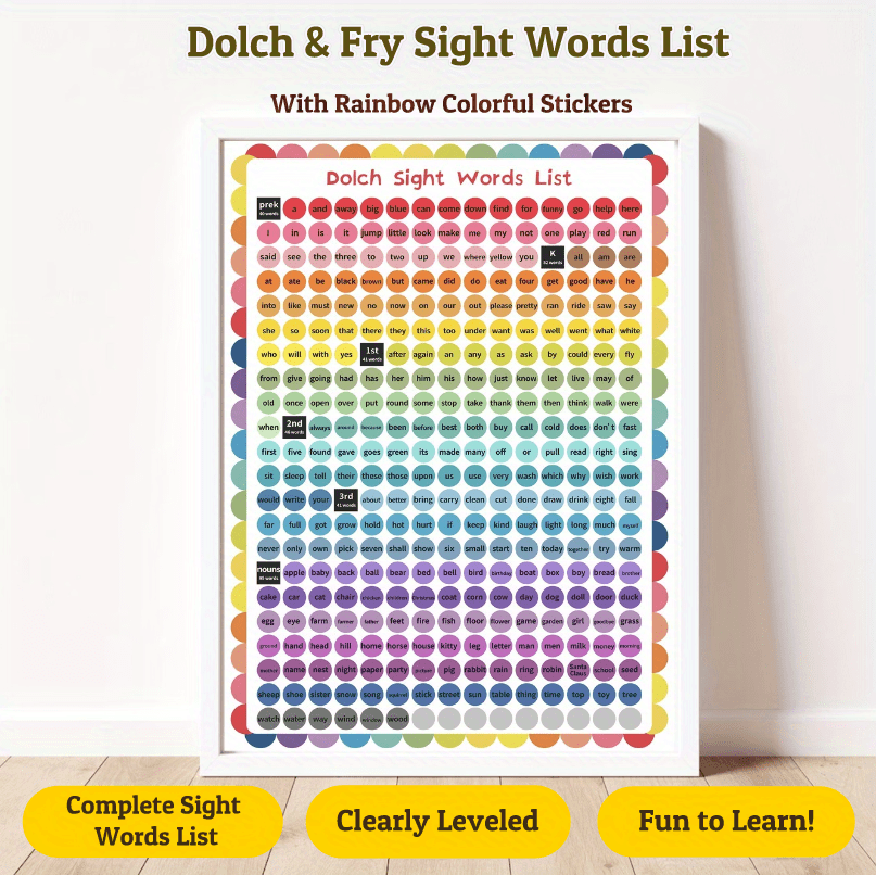 Large Size Sight Words Poster Set Rainbow Stickers Laminated - Temu ...