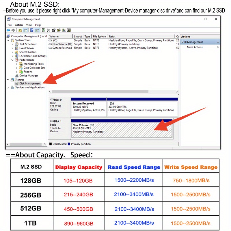 New Ssd Nvme M2 512gb 1tb Drive Solid Hard 2280 Nmve - Temu New Zealand