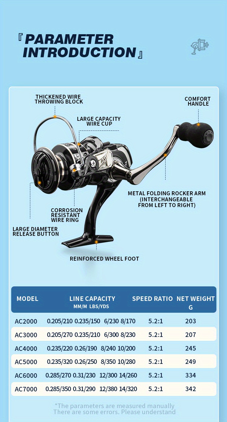 5.2:1 Gear Ratio Fishing Reel Stainless Steel Spinning Reel - Temu