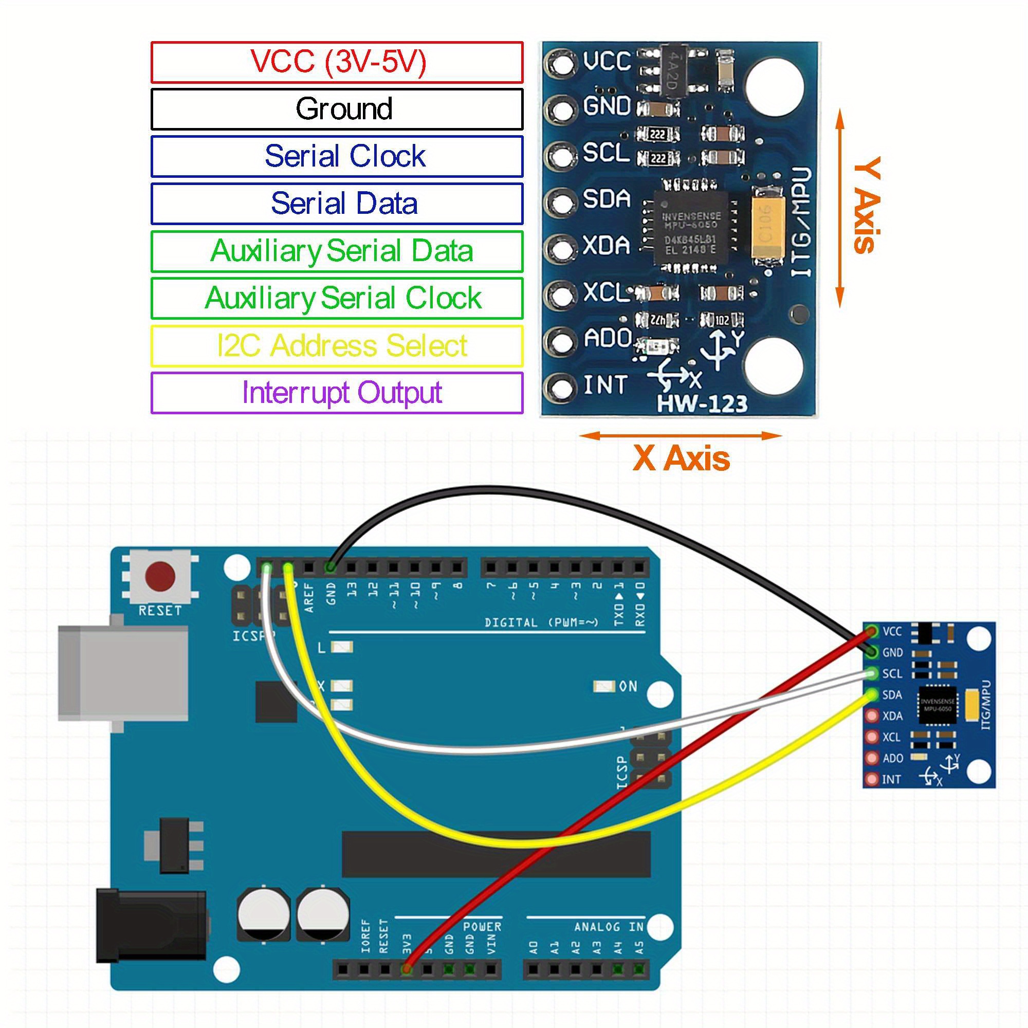 Gy 521 Mpu 6050 Mpu6050 6 Dof 3 Axis Accelerometer Gyroscope - Temu ...