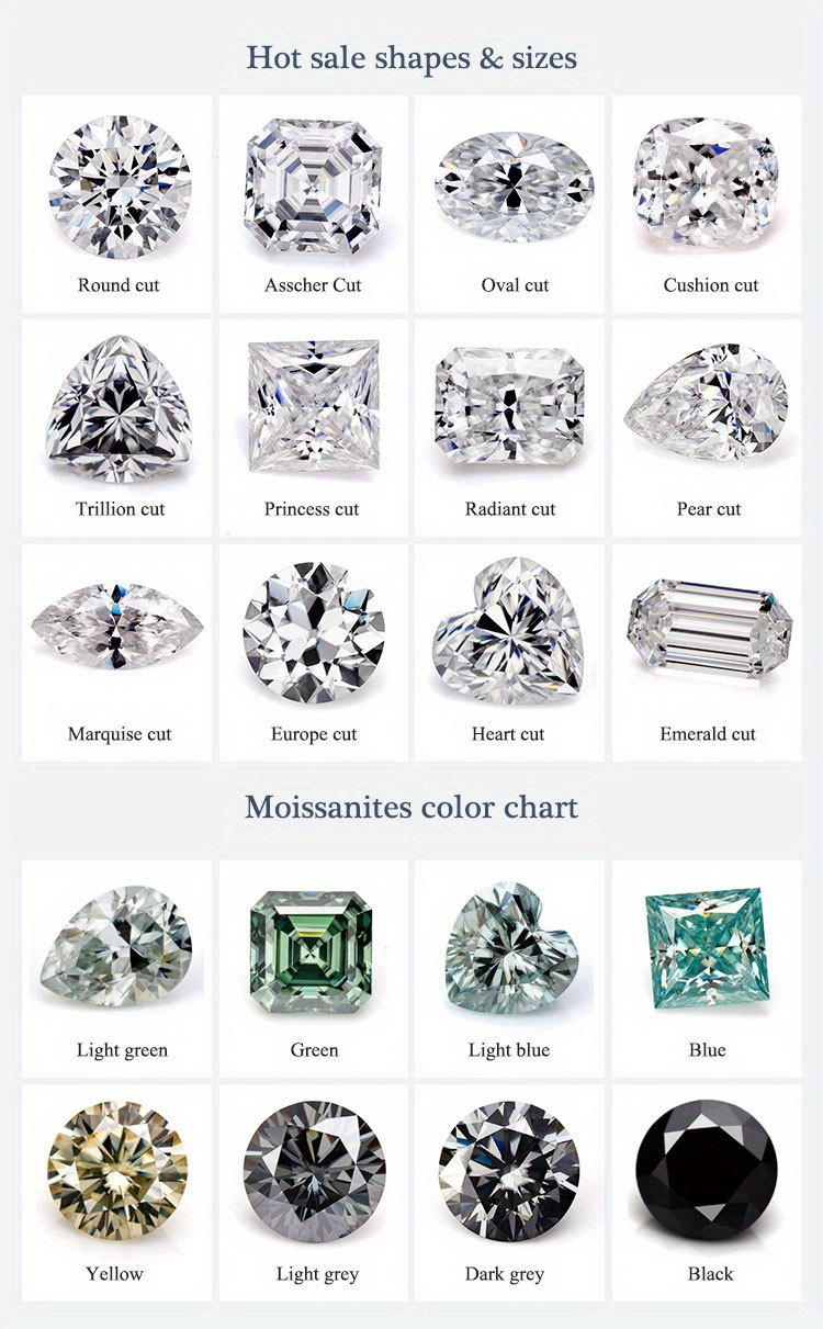 Synthetic Zirconia Stones Crush Ice Cut - Temu