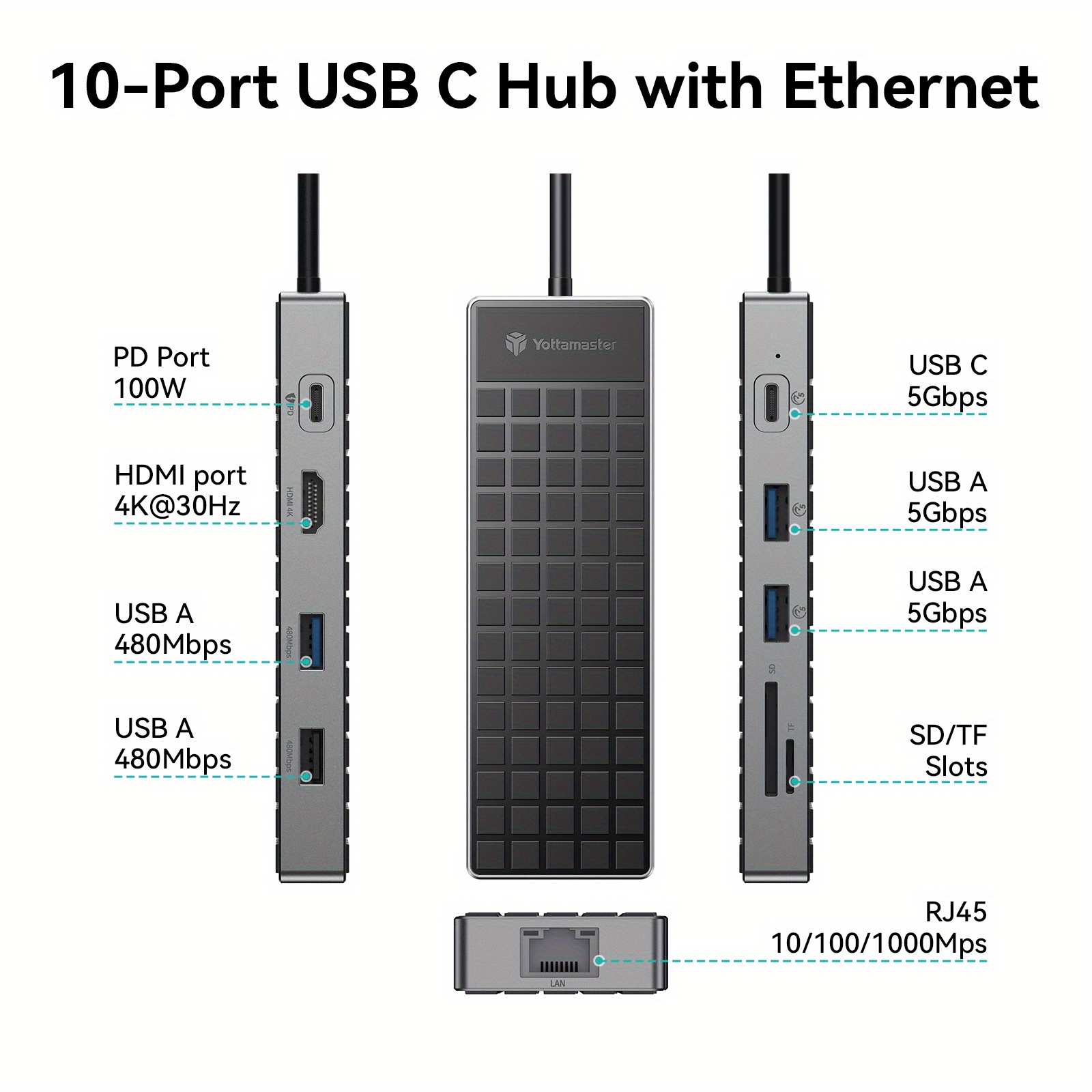 Usb Type C 1 Hub Usb c 4k /dp/card Reader/audio Pd Rj45 - Temu Canada