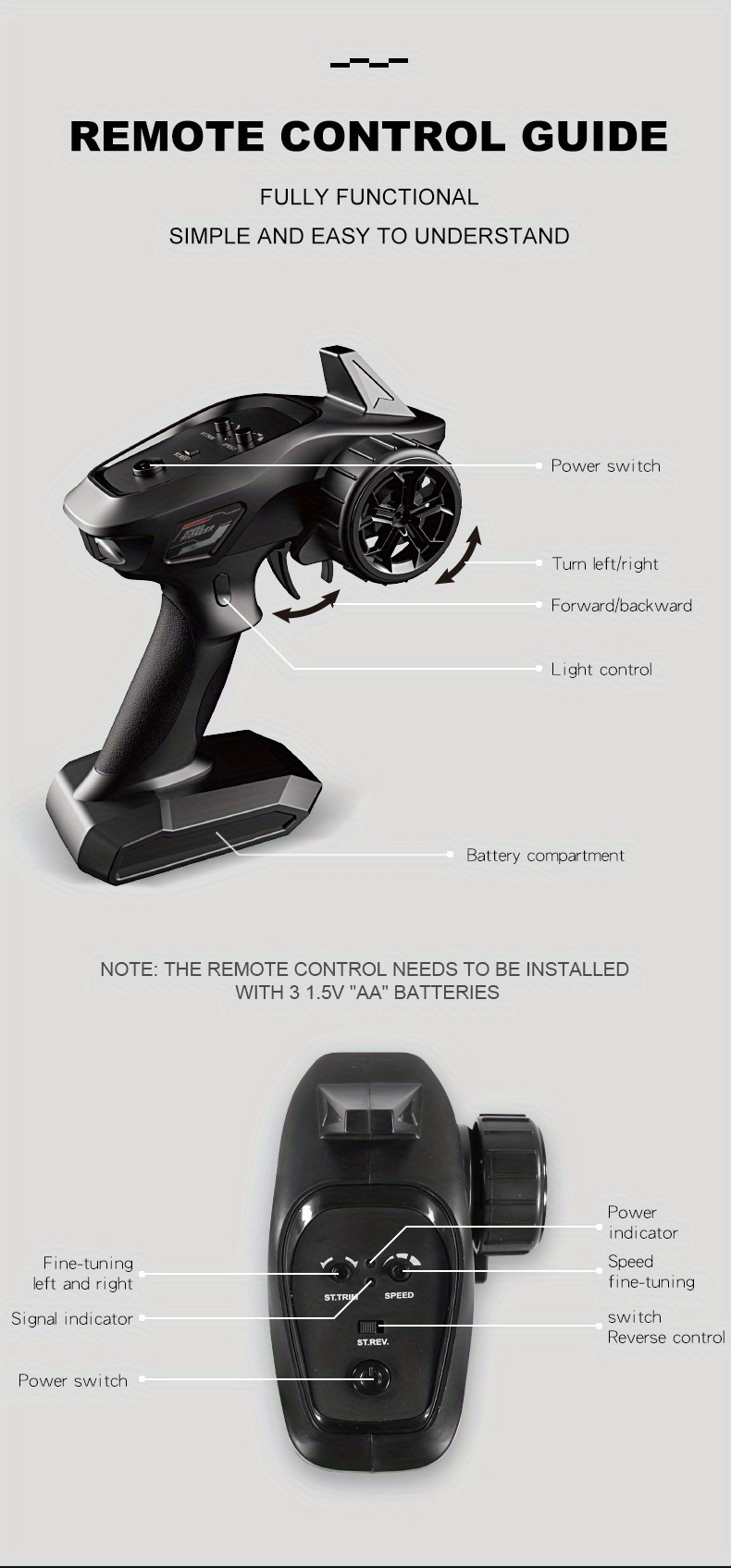 Four wheel Drive Remote Control Alloy road Vehicle - Temu Philippines