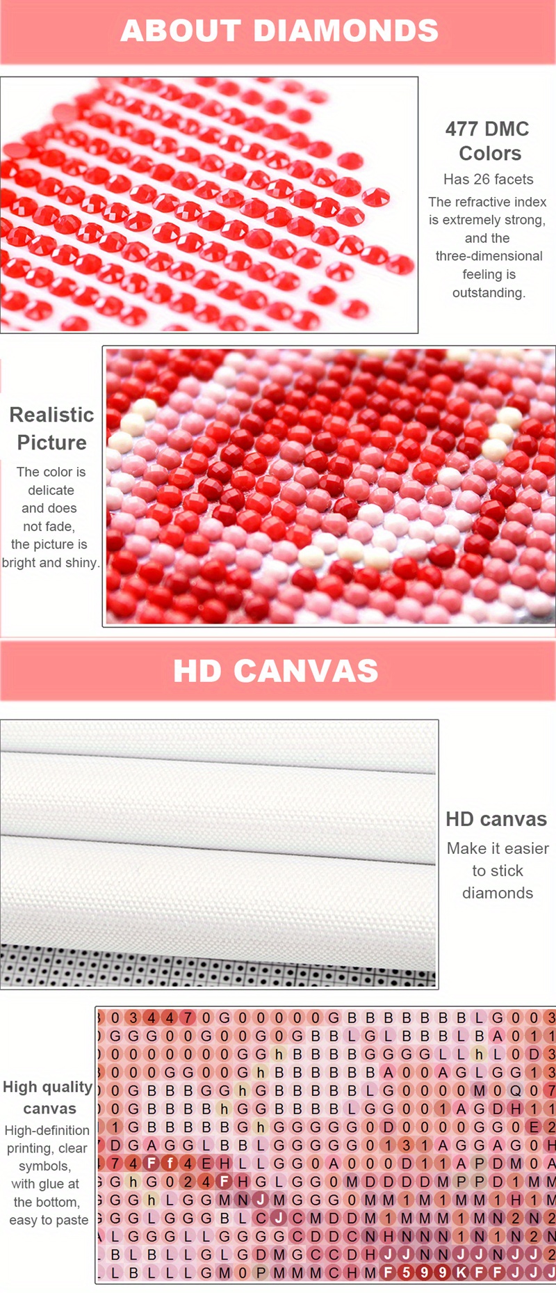 Adult Kit Diy 5d Round Full Artificial - Temu Australia